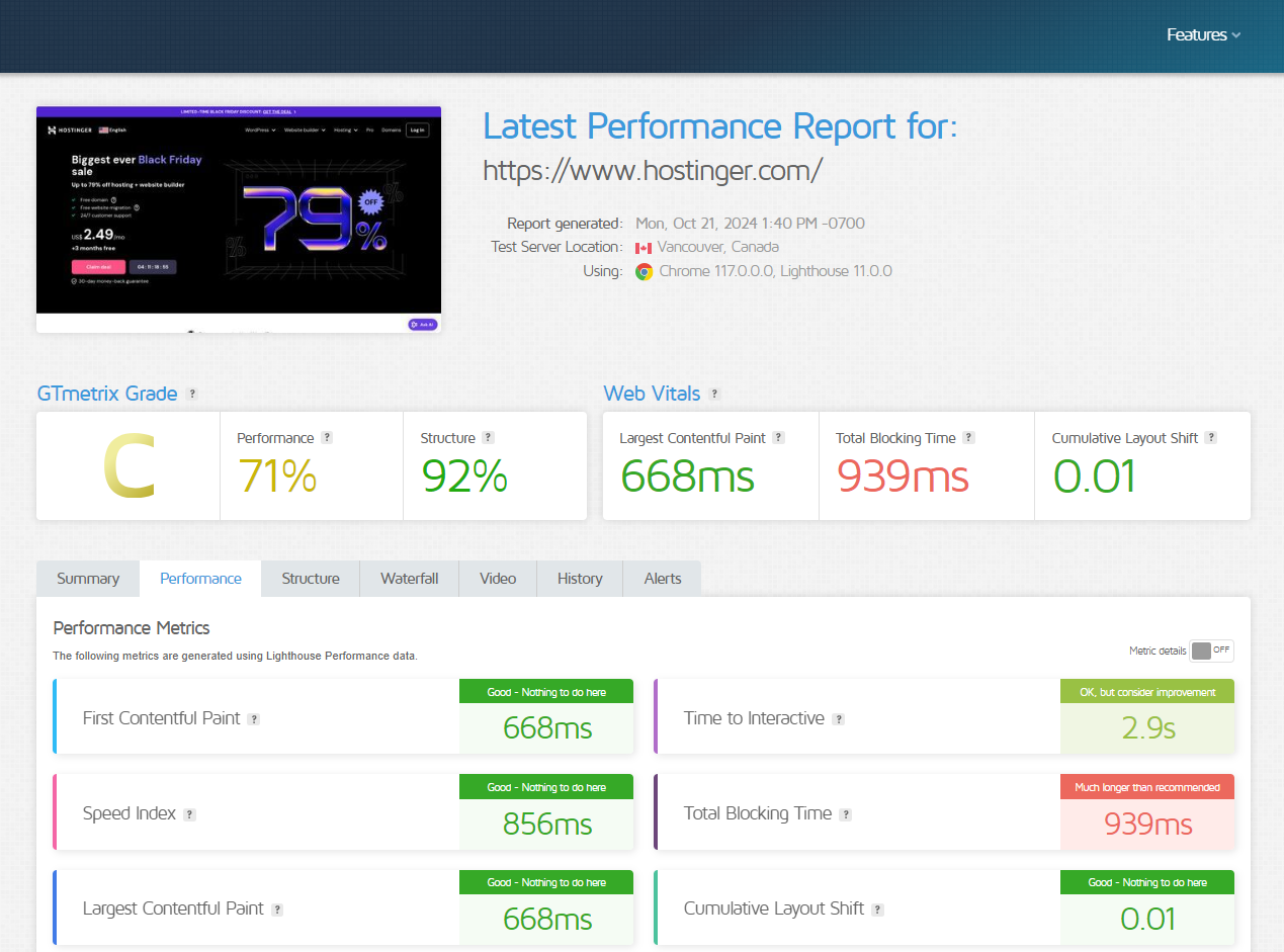 Hostinger Cloud Hosting Review 2025 – Pros, Cons & Features
