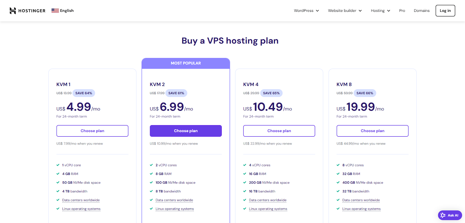 Hostinger VPS Review August 2025: Is it Worth It?