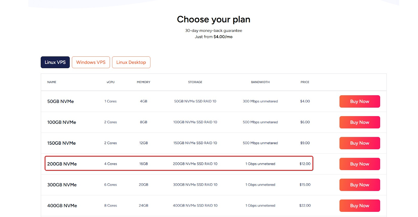 Server Optima Review (2025): Expert Analysis and User Insights