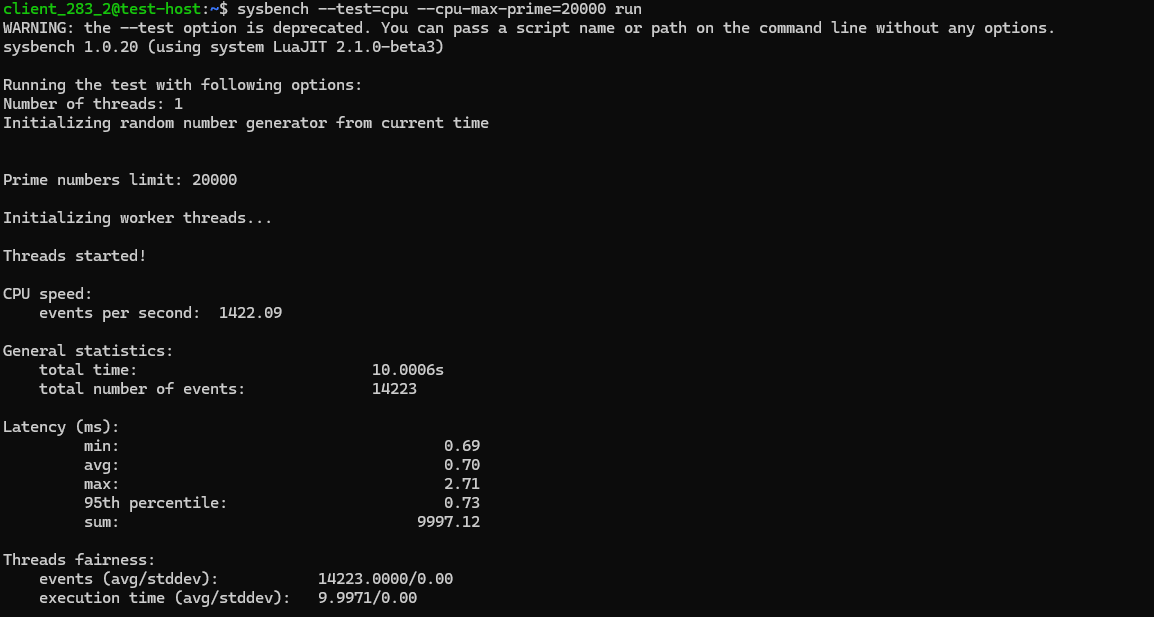 Server Optima Review (2025): Expert Analysis and User Insights