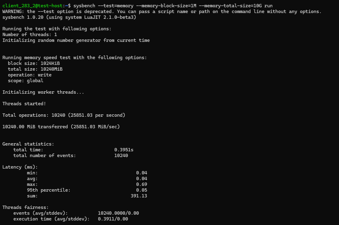 Server Optima Review (2025): Expert Analysis and User Insights