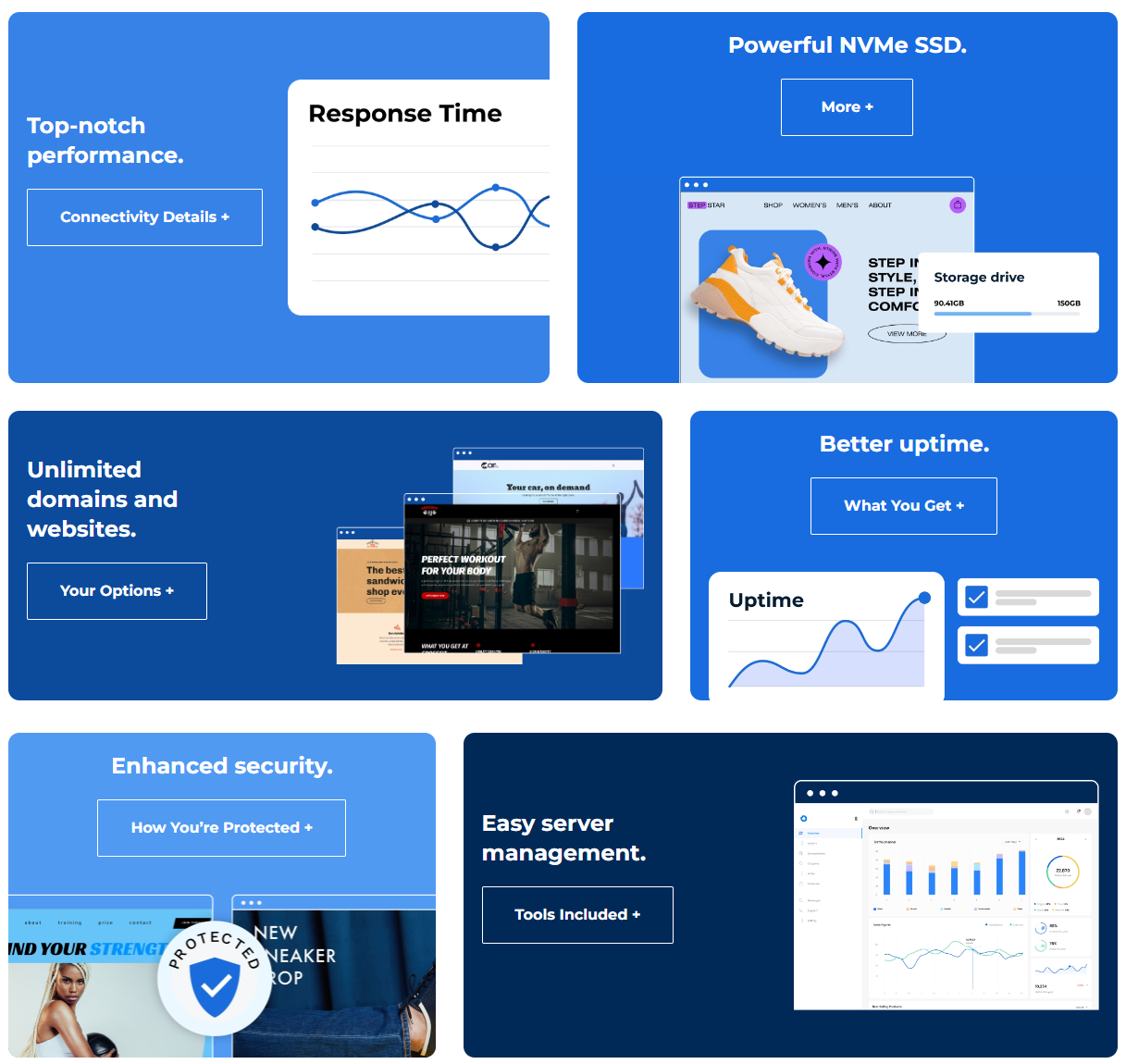 Bluehost Django Hosting Review 2025: Expert & User Reviews