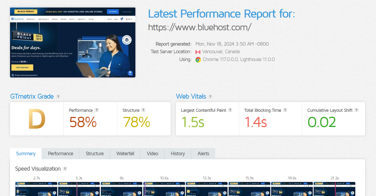 Bluehost VPS Hosting Review: Is It Worth It in 2025