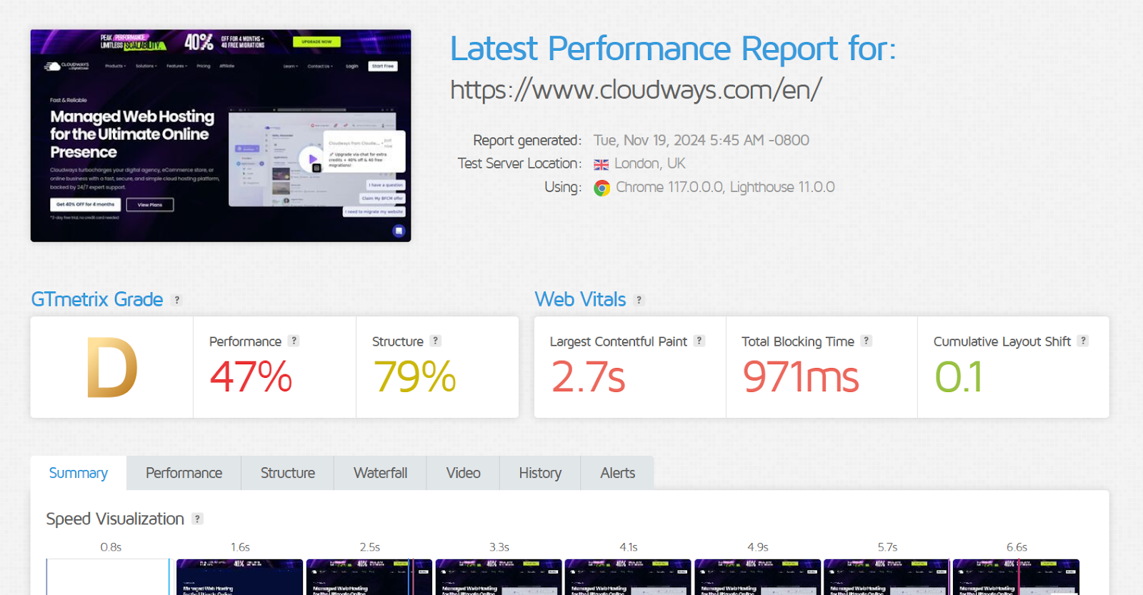 Cloudways WordPress Hosting Review: Pros, Cons & Features 2025