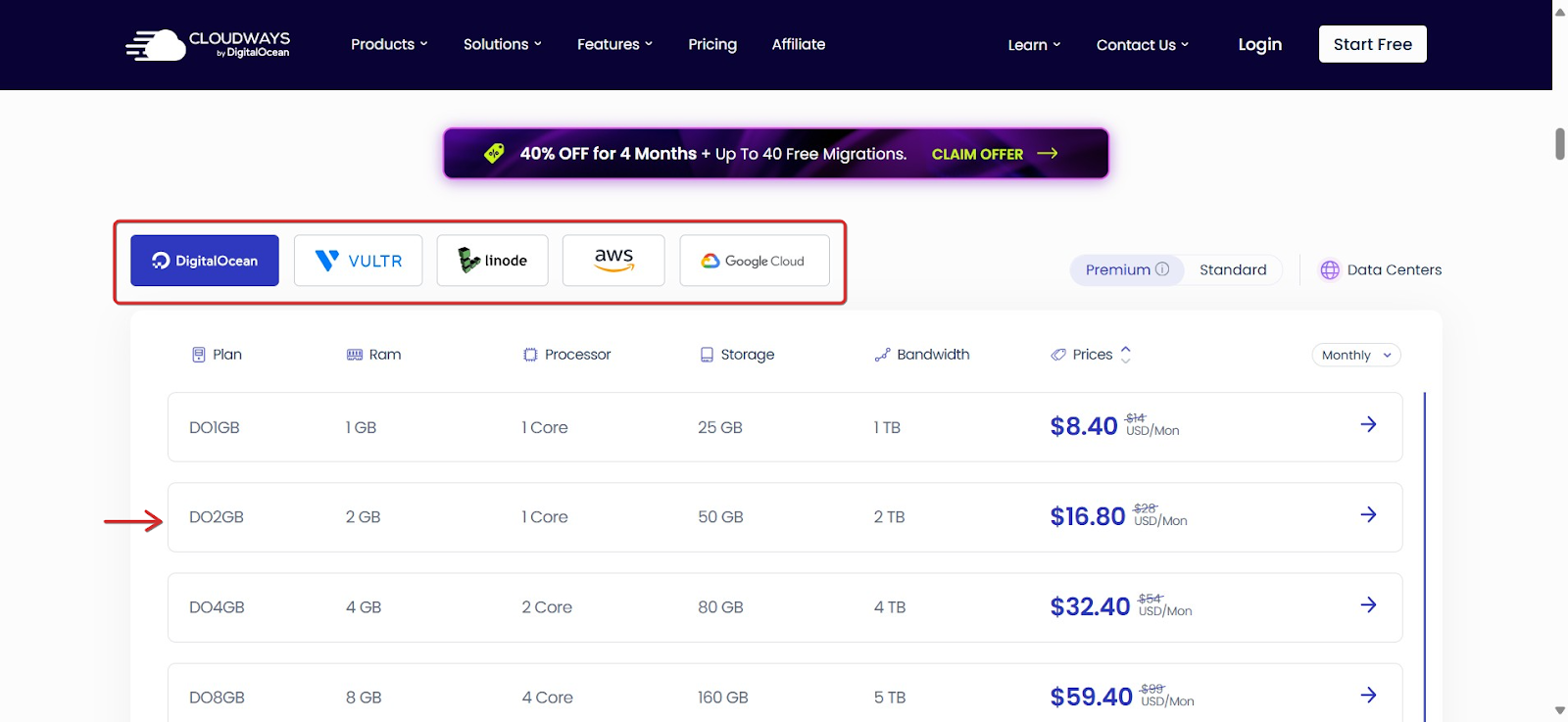 Cloudways WordPress Hosting Review: Pros, Cons & Features 2025