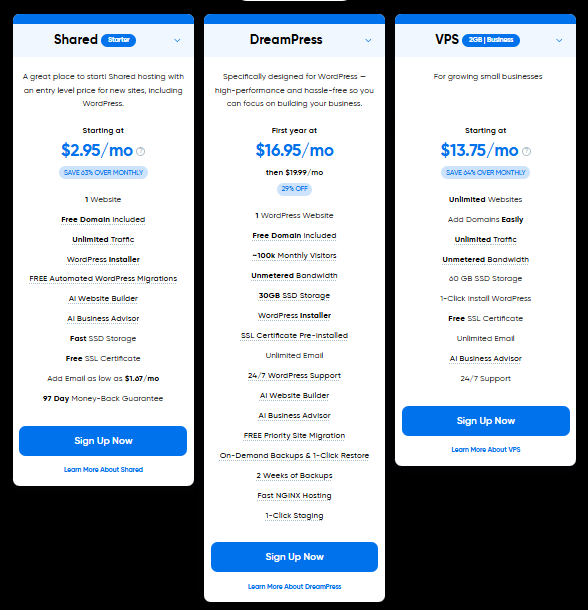 DreamHost Ecommerce Hosting Review: Expert Analysis & User Insights 2025