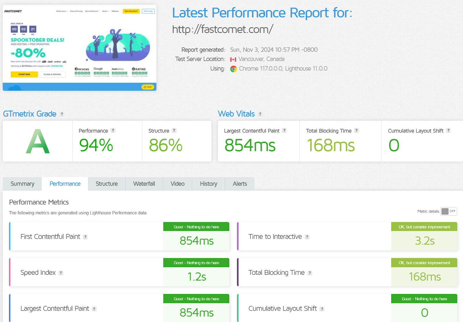 FastComet Shared Hosting Review 2025: Expert & User Reviews