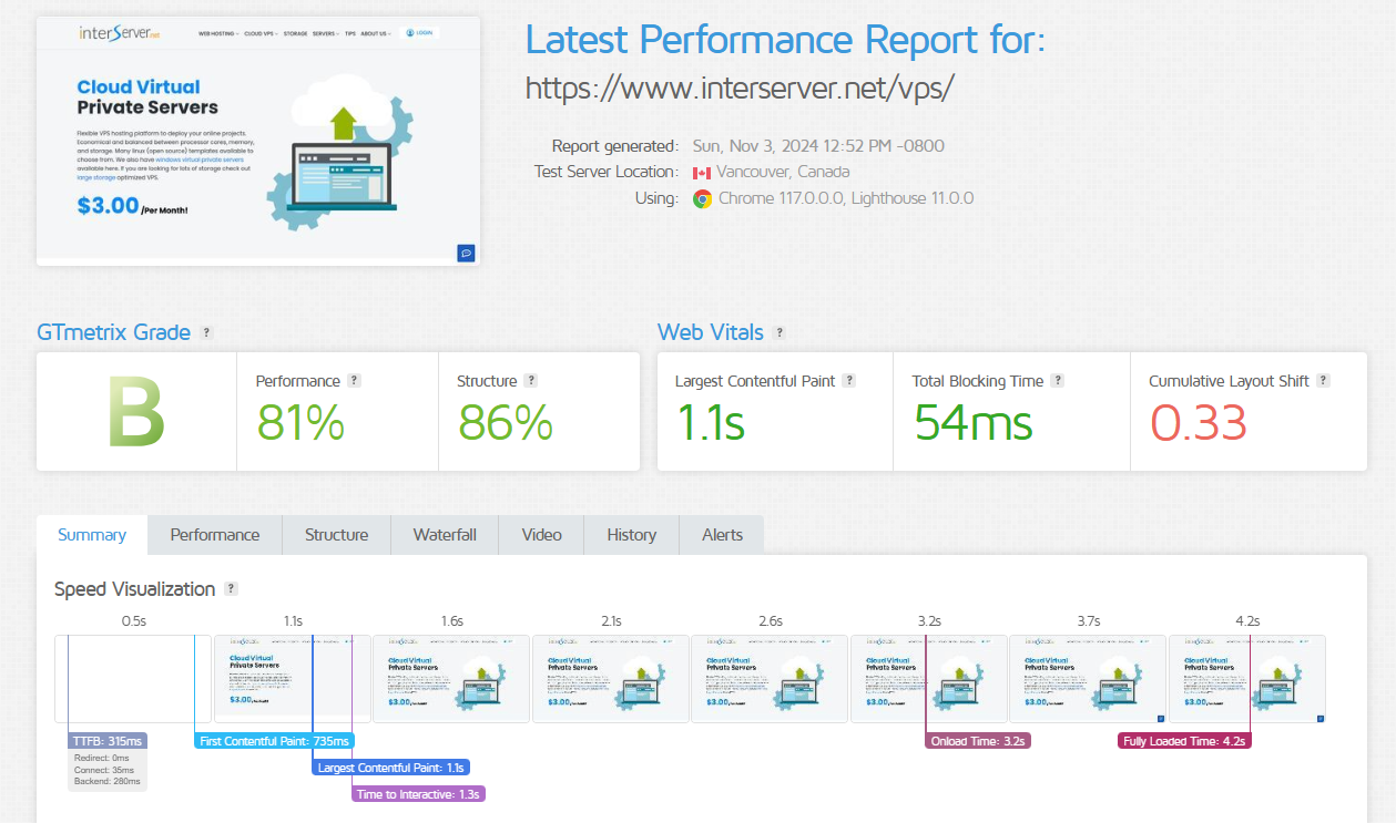 InterServer VPS Hosting – Is It Worth It?