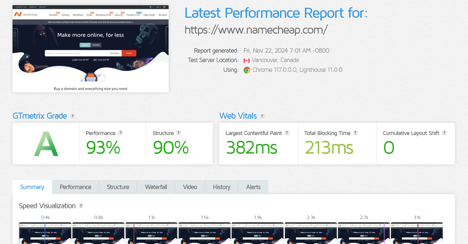 Namecheap Reseller Hosting Review: Is It Worth It in 2026?