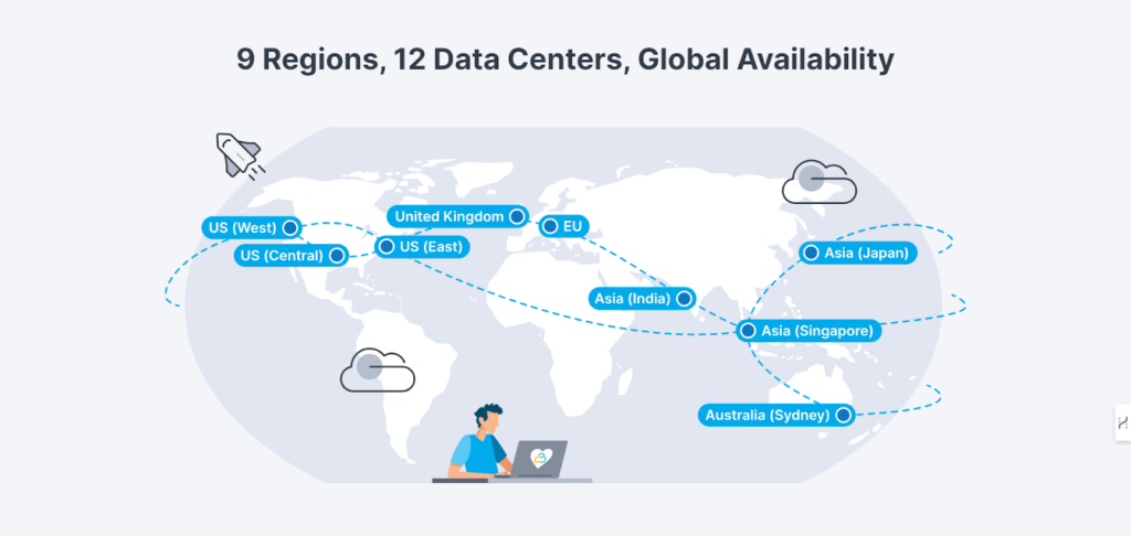 Contabo Windows VPS Hosting: Fast, Flexible, and Cost-Effective