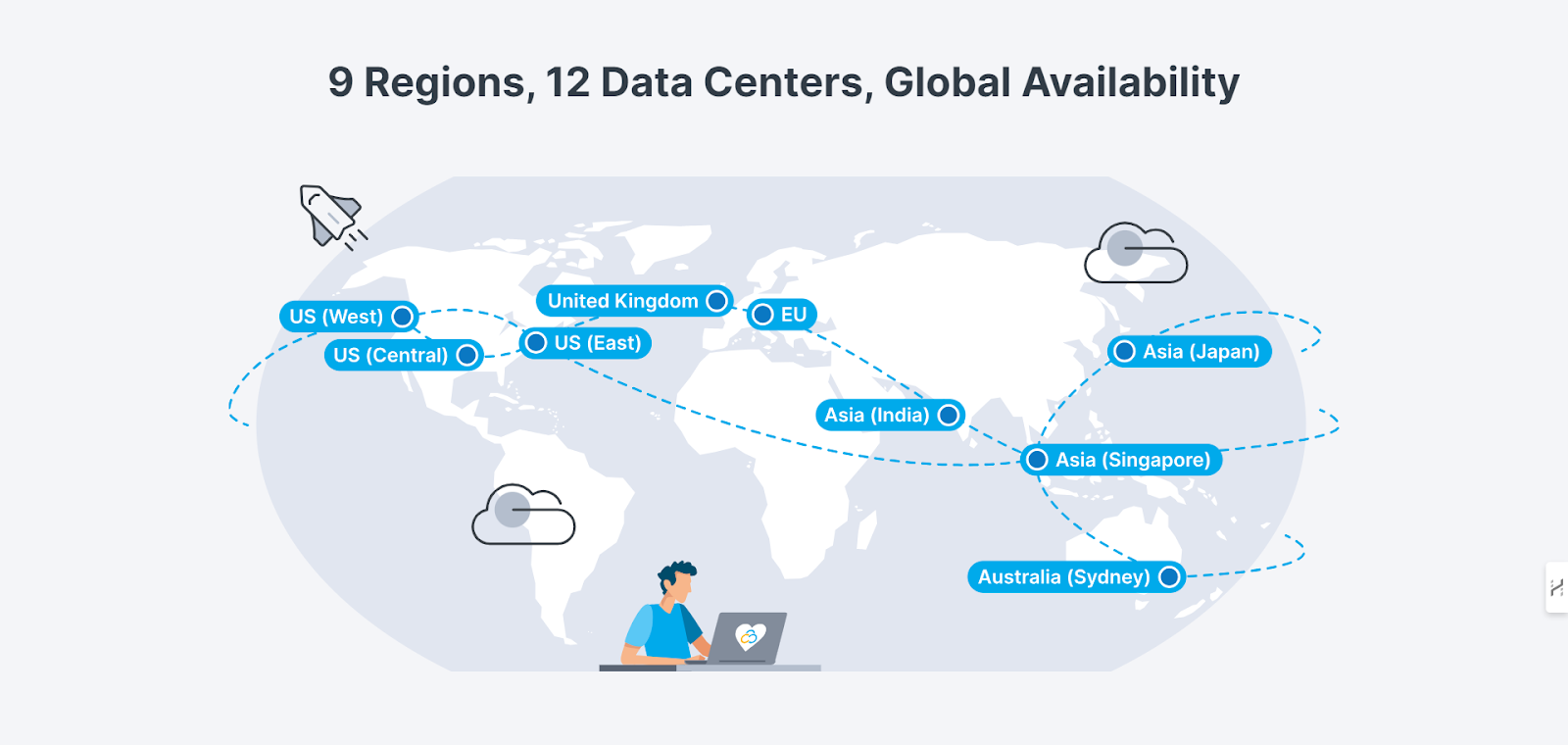 Contabo Windows VPS Hosting: Fast, Flexible, and Cost-Effective