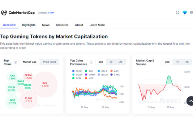 16 Ways To Make Money Gaming In 2026 (Up To $500+/Day)