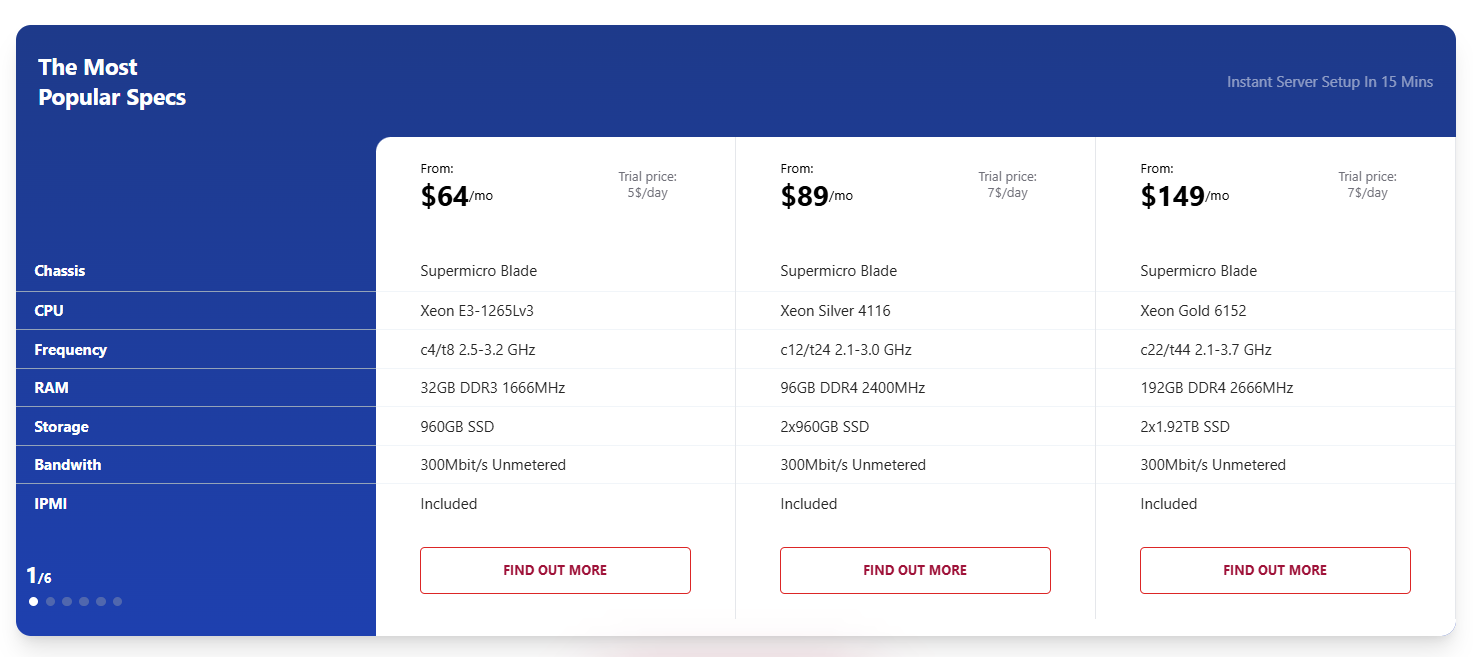 GTHost Coupons & Promo Codes Jul 2025