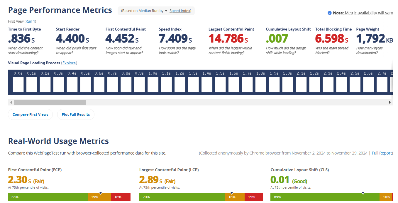 Hostinger Python Hosting Review: The Right Choice for 2025?