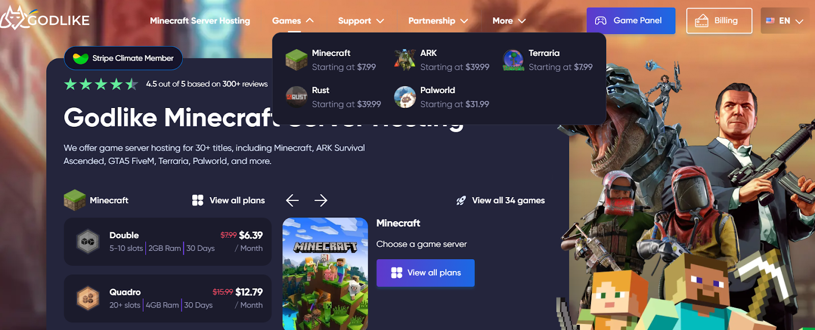 Godlike Review (Oct 2025): Features & Expert Insights