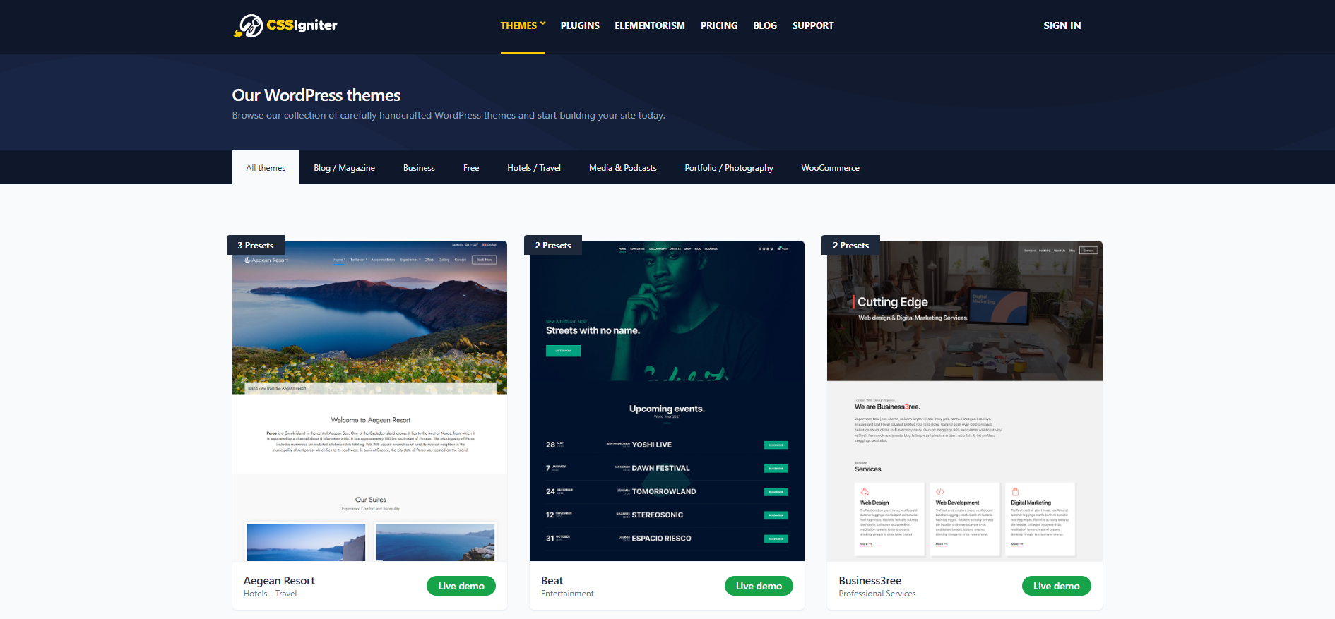 How to Sell WordPress Themes: Full Guide (+ 8 Top Marketplaces)