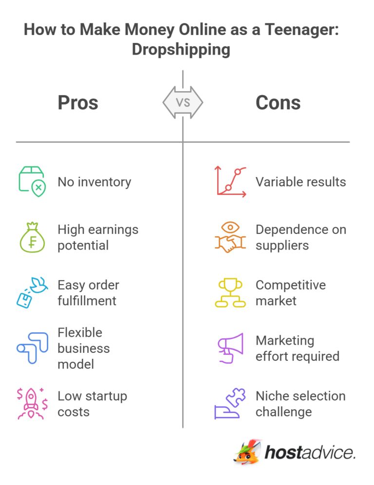 How to Make Money Online as a Teenager (Up to $10K/ Month)