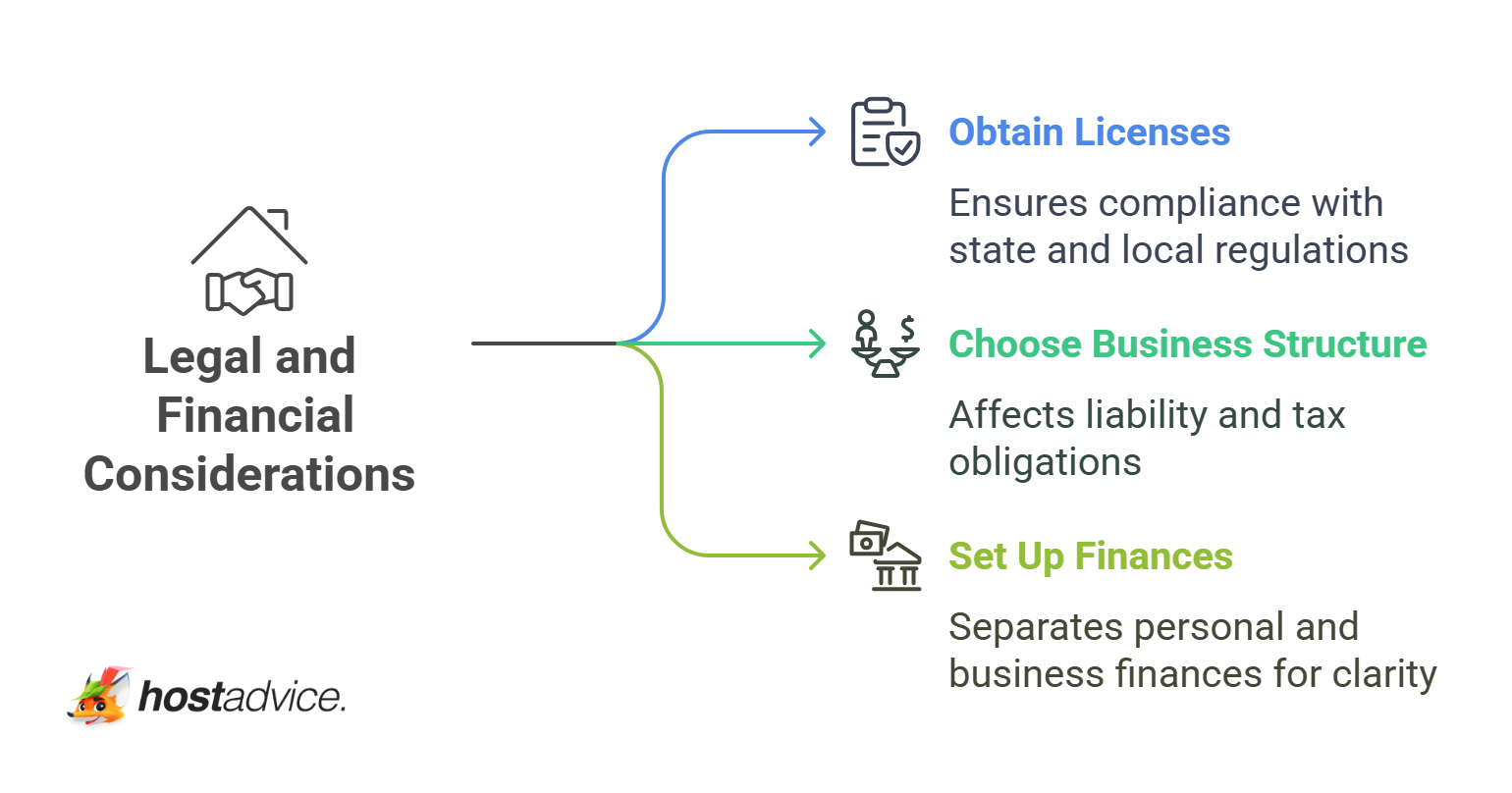 How to Start a Handyman Business Full-Time (+6 Pitfalls to Avoid)