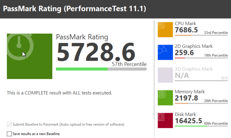 MochaHost Review (2025): Expert Analysis and User Insights