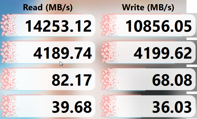 MochaHost Review (2025): Expert Analysis and User Insights