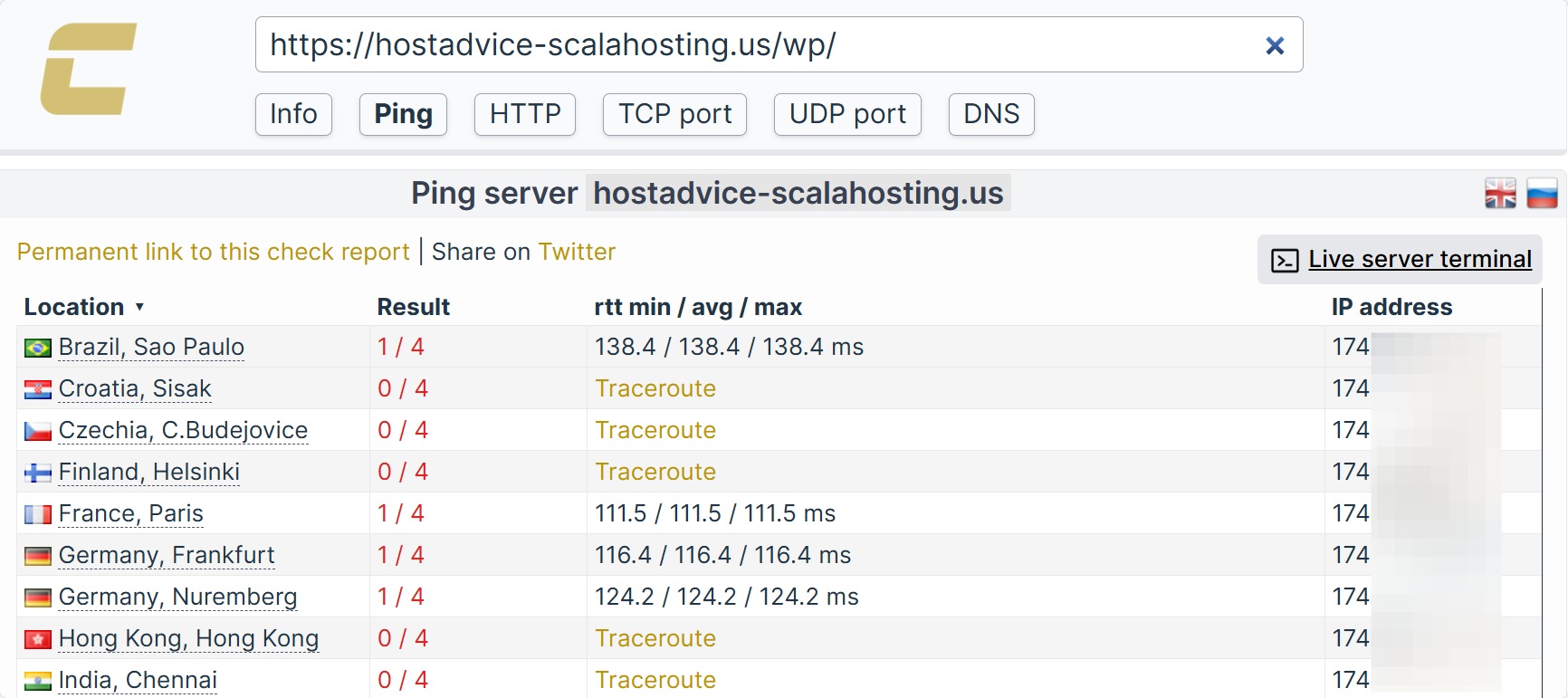 ScalaHosting Review (Dec 2025): Expert Analysis and User Insights