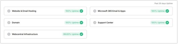 Webcentral Review (2025): Expert Analysis and User Insights