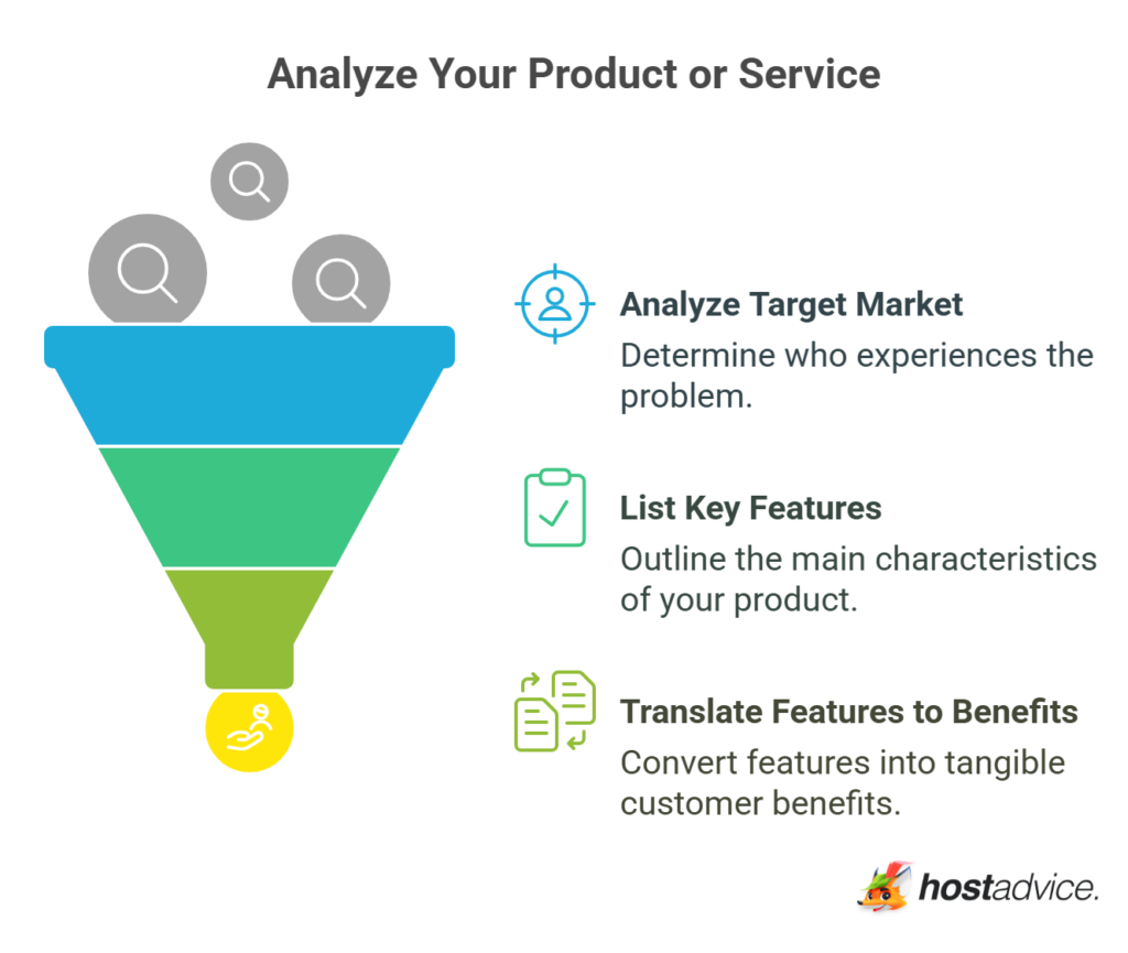How to Identify Your Target Market In 6 Simple Steps ( 2025 )