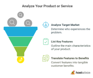 How to Identify Your Target Market In 6 Simple Steps ( 2025 )