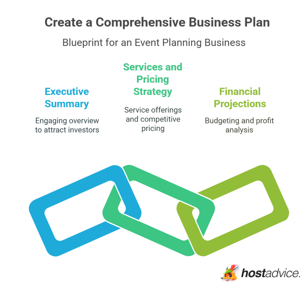 How to Start an Event Planning Business: Full Guide (7 Steps)