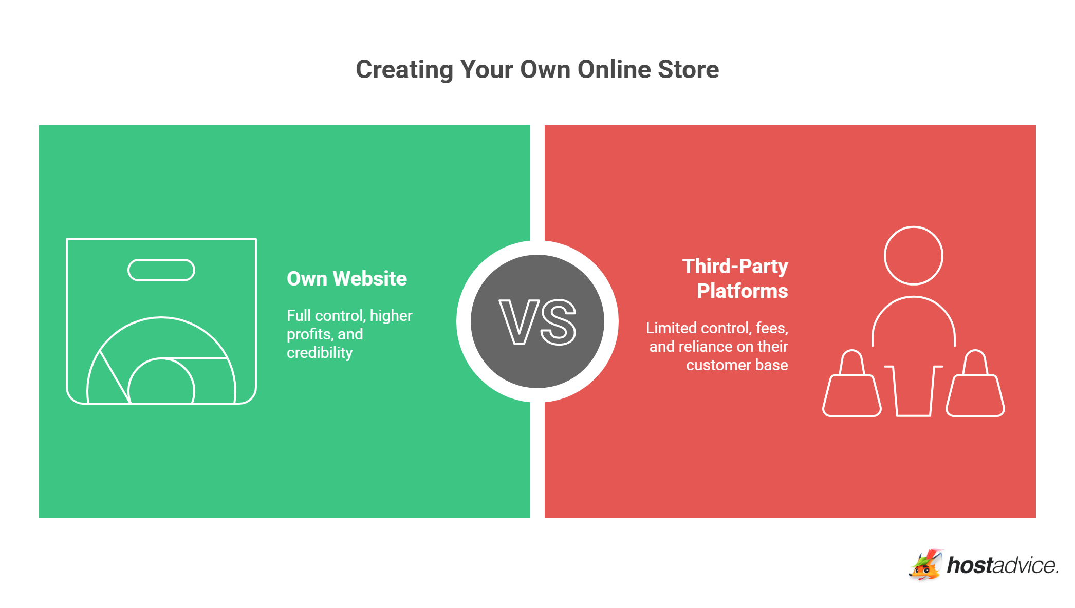 How to Sell Vintage Items: Expert Guide +10 Best Marketplaces