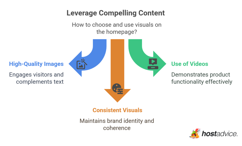 5 Homepage Layout Essential Design Principles (+ 9 Examples)