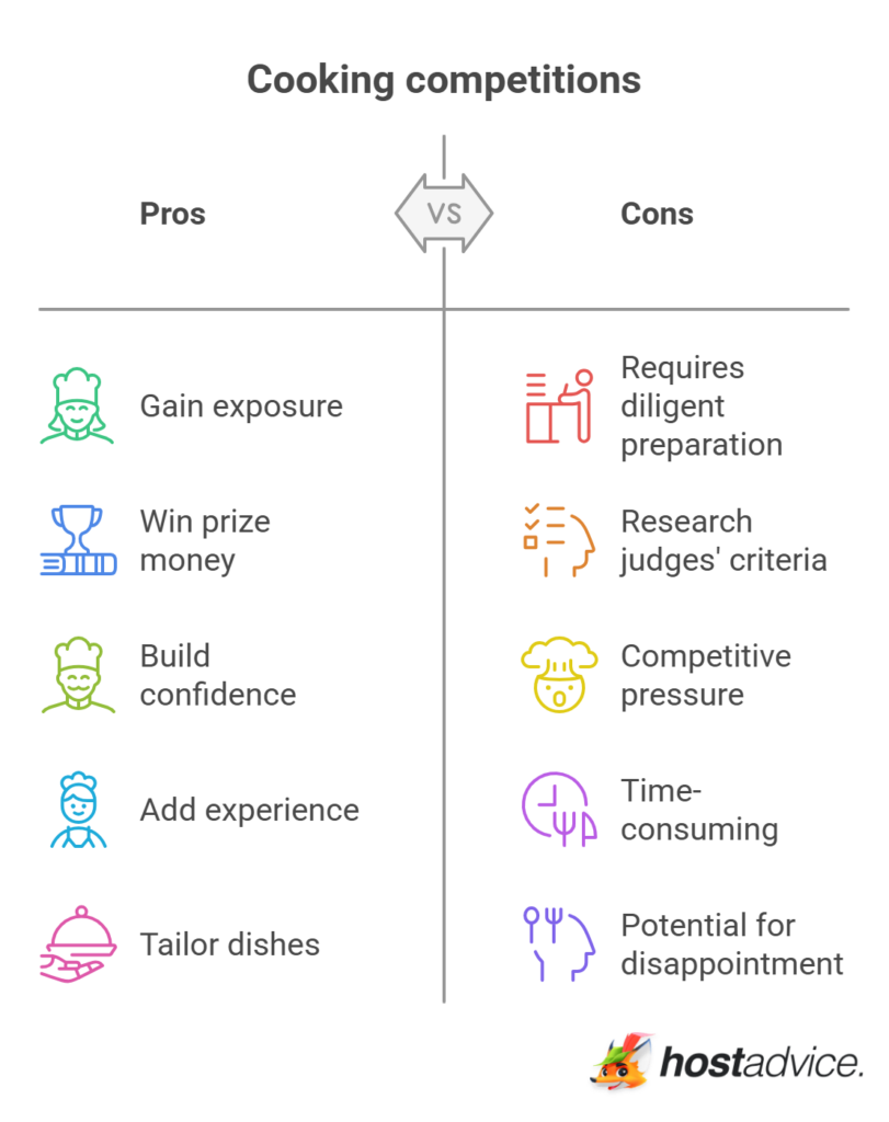 How to Make Money Cooking: 13 Fun Ways (Part Or Full Time)