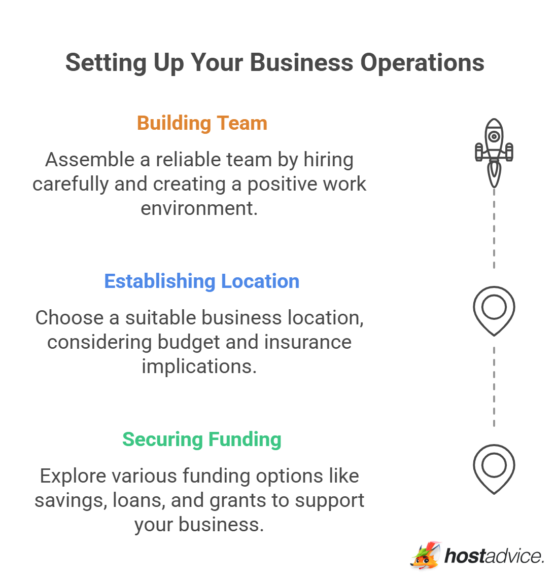 How to Start a Cyber Security Business (& Run It Successfully)