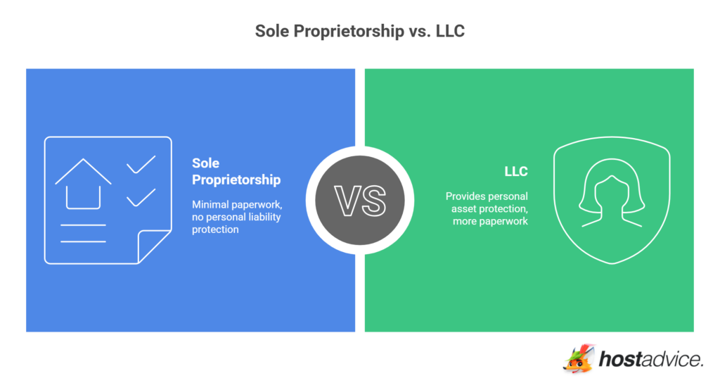 How to Start a Babysitting Business (Sitter to CEO In 10 Steps)