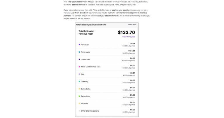 How to Make Money on Twitch: 9 Top Monetization Methods