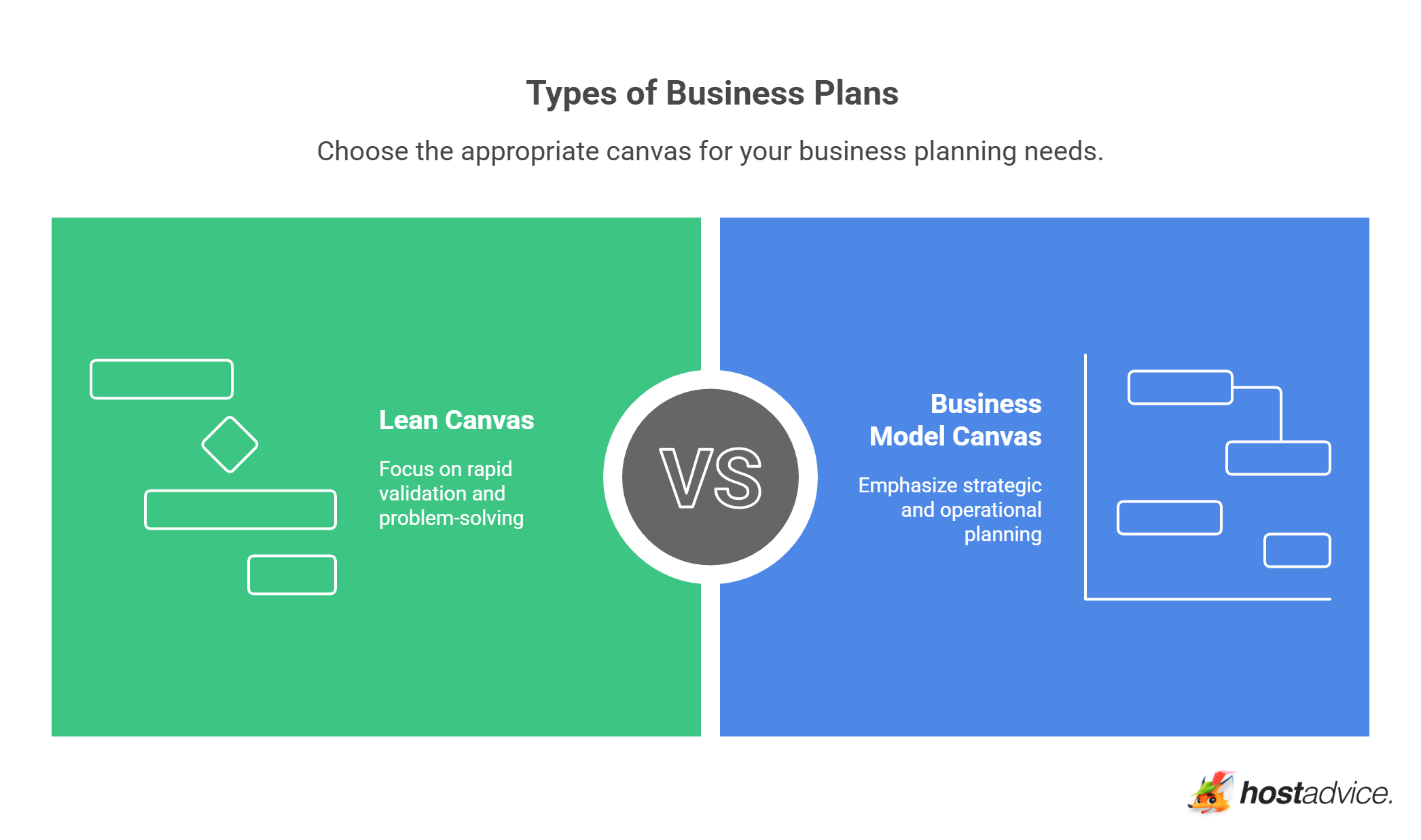 How To Start A Startup The Right Way (Complete Guide)