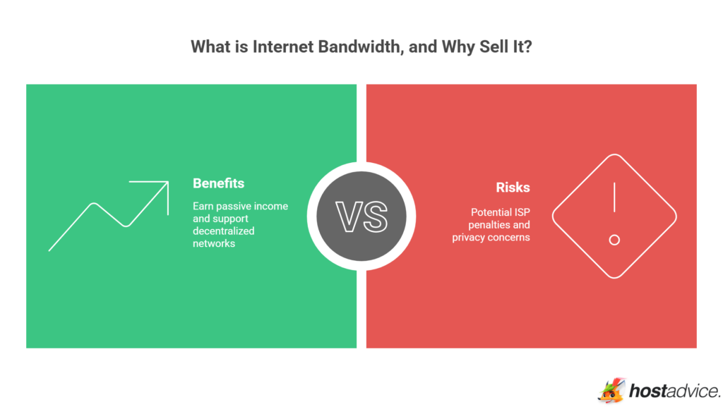 How to Sell Internet Data and Earn Money: 9 Proven Sites