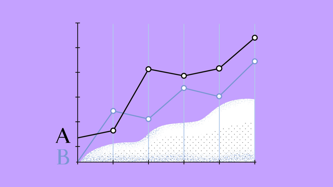 Email A/B Testing Ultimate Guide (Double Your Conversion)