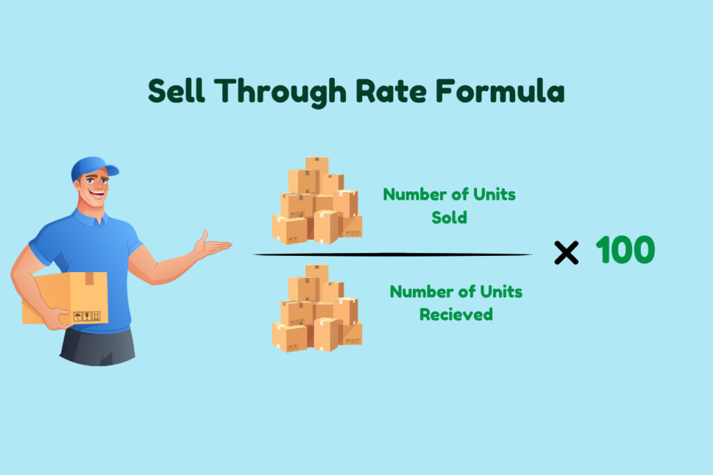 What is Sell Through Rate & Why is it Important