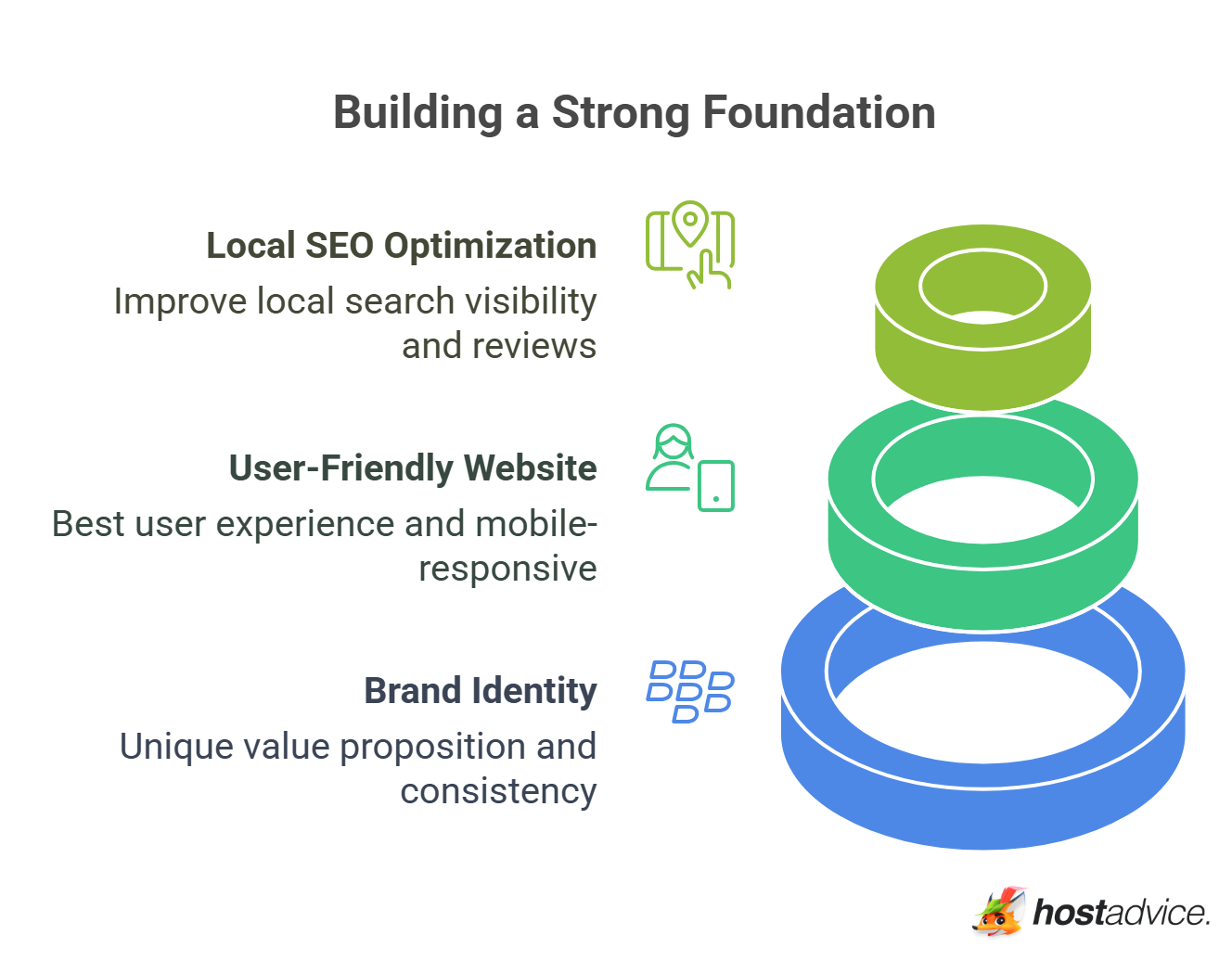 Handyman Marketing: Promote Services & Attract Leads