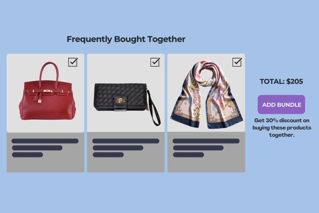 Product Bundling Ultimate Guide (Examples & Top Strategies)