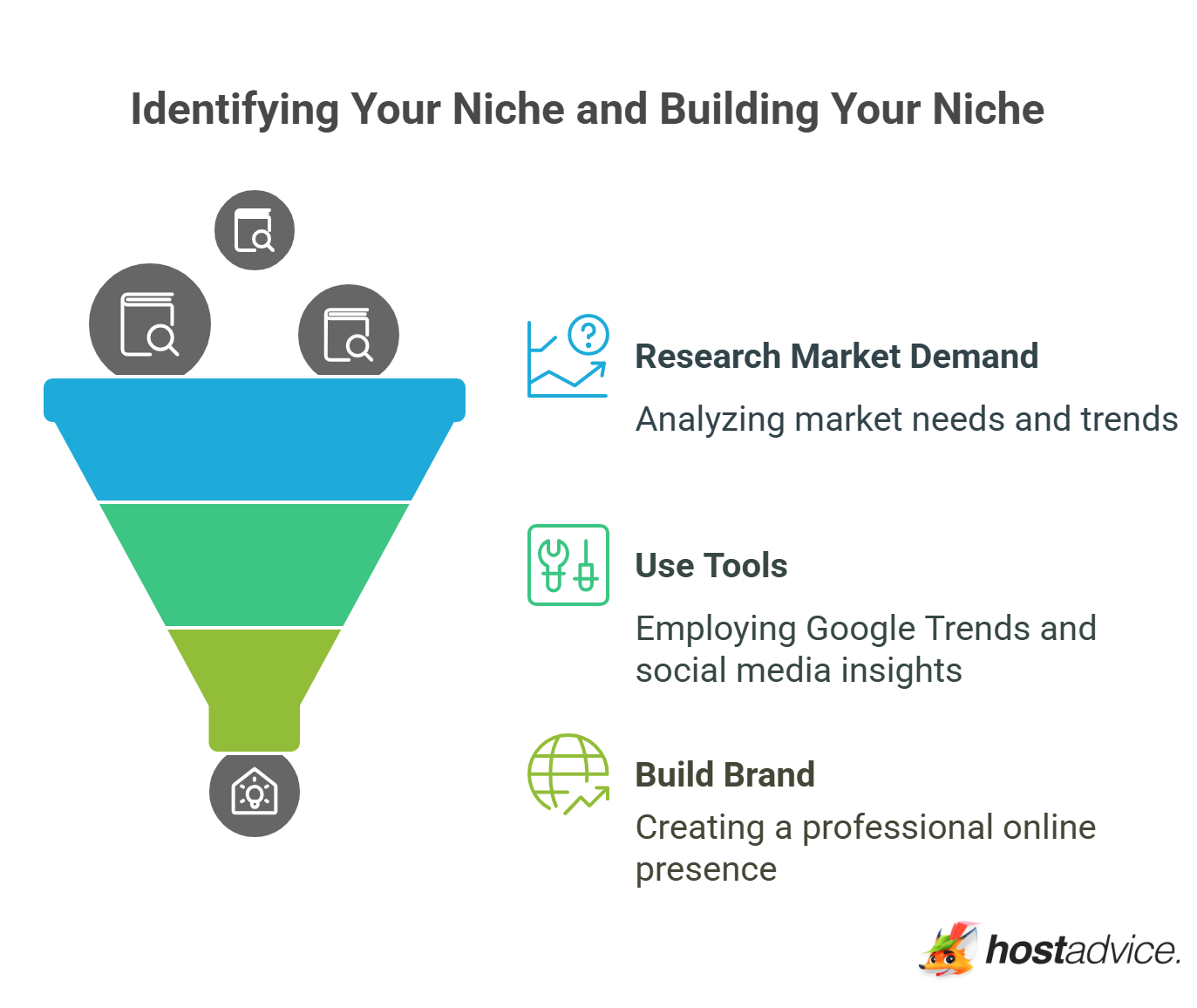 What Is an Infopreneur? (+ 9 Creative Ideas to Start in 2025)