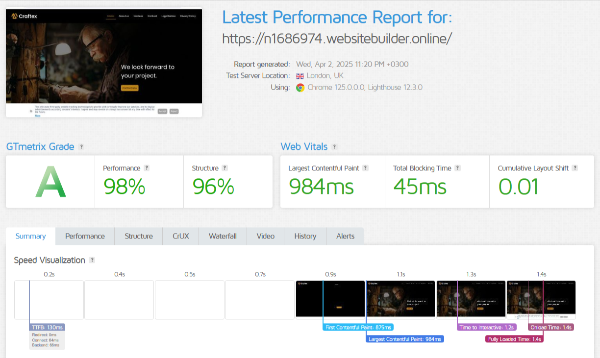 Shopify vs IONOS (2025): Which Website Builder Is Better?