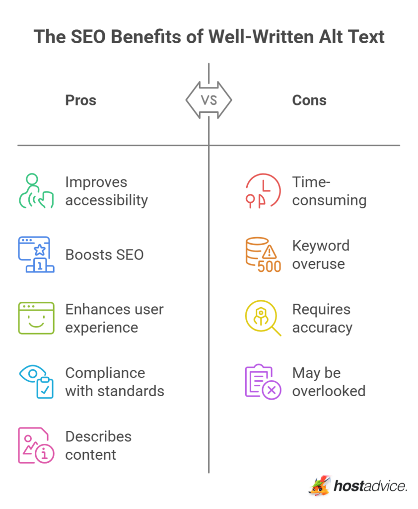 How to Write Alt Text That Boosts SEO & Improves Accessibility