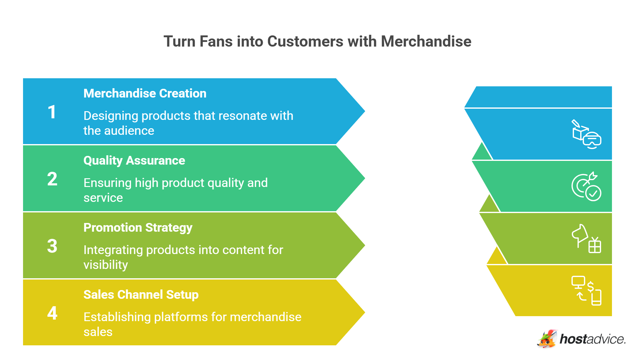 How to Make Money on YouTube (From REAL YouTubers)