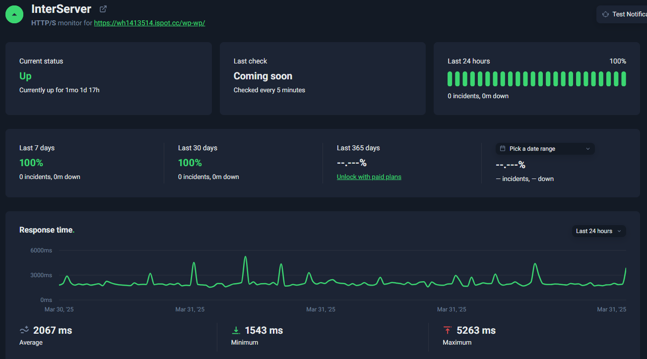 InterServer Review (2026): Pros, Cons & My Honest Verdict