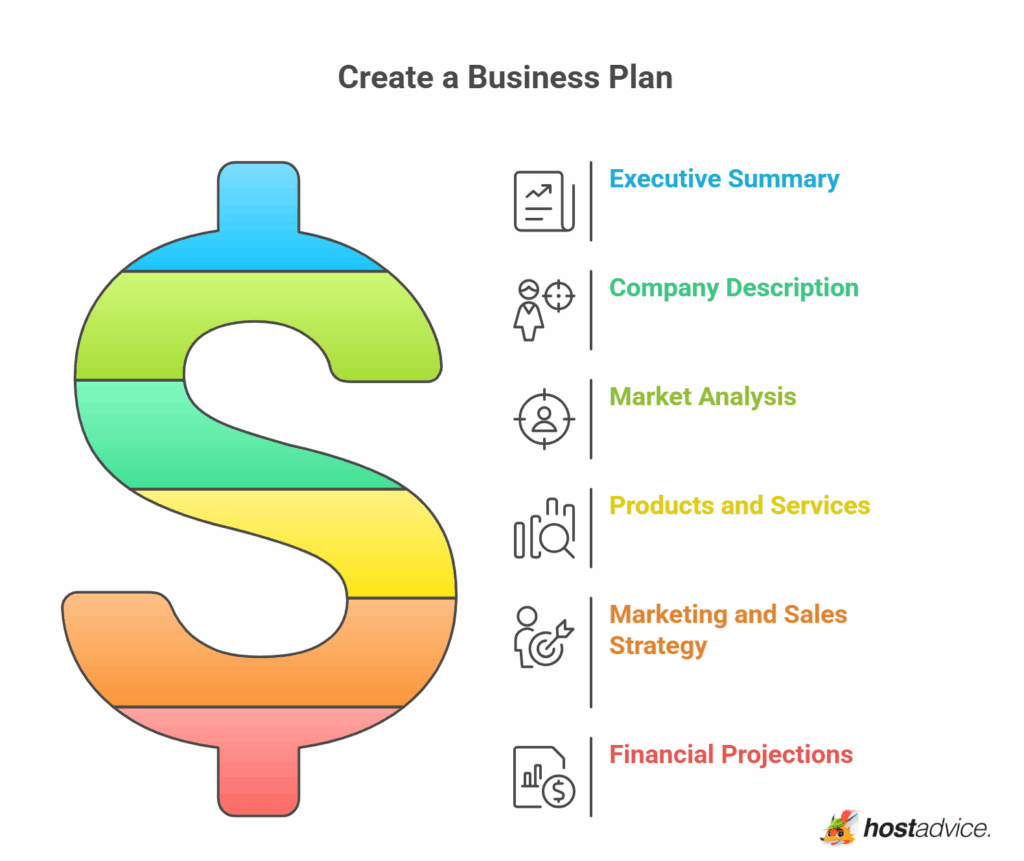 39 Spiritual Business Ideas (+ Top Tips To Start Your Journey)