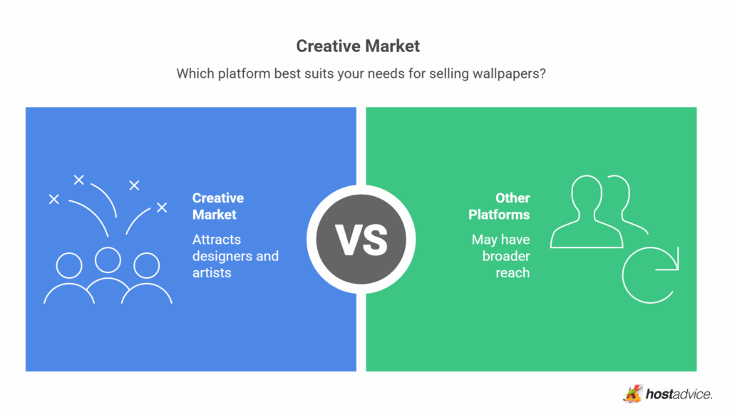 How to Sell Wallpapers Online (5 Best Places + Top Tips)