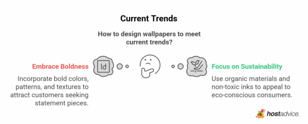 How to Sell Wallpapers Online (5 Best Places + Top Tips)