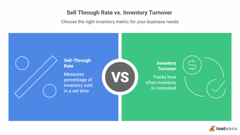 What is Sell Through Rate & Why is it Important